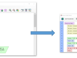 Code Window